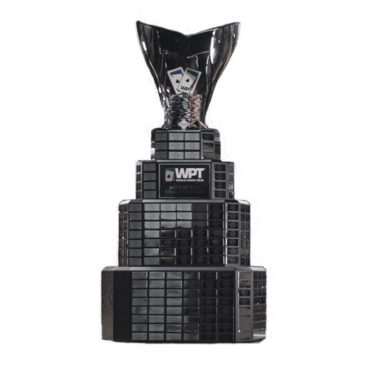 WPT - Cristaux International